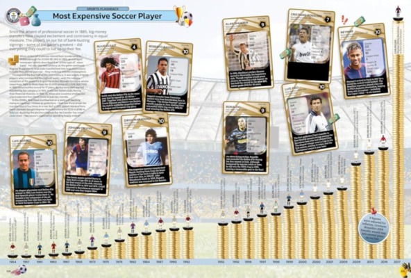 The Official Book of Guinness World Records 2025 - Mags Direct